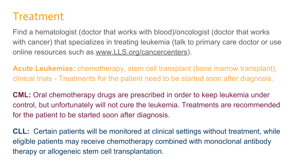 Understanding Leukemia